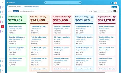 Sugarcrm On Linkedin Crm Ai