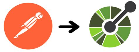 Github Levoai Postman To Openapi Convert Postman Collections To Full Openapi V Specifications