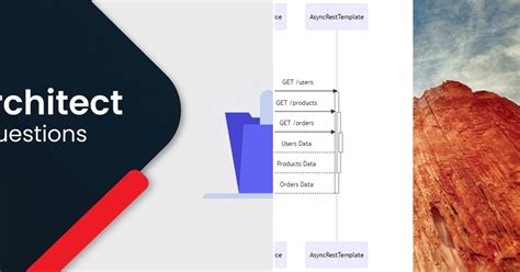 List Core Java Curated By Shuvam Karmakar Medium