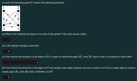 Solved Consider The Following Graph G Answer The Following Chegg Com