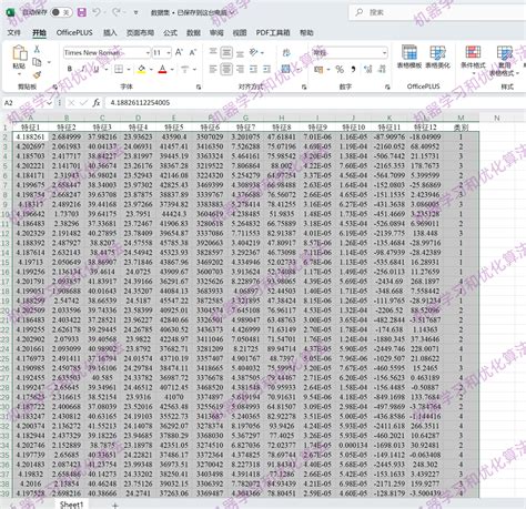 Woa Cnn Lstm Attention多特征分类预测 Matlab代码 多输入单输出cnn Lstm Attention