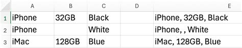 Mastering Textjoin In Excel A Smarter Way To Combine Text