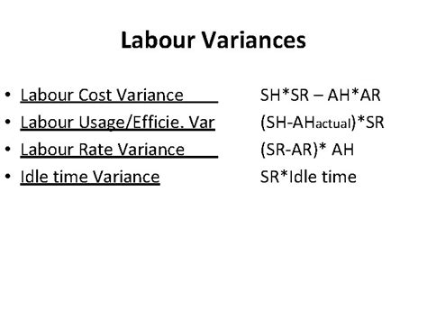 Standard Costing Variance Analysis Definitions Standard Cost CIMA