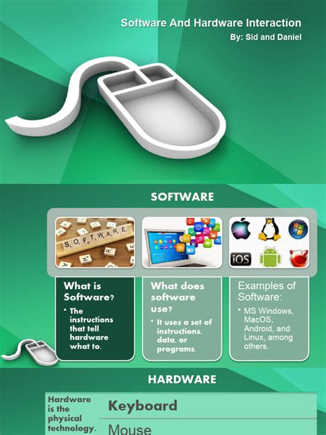 Computer Basic Presentation Pdf
