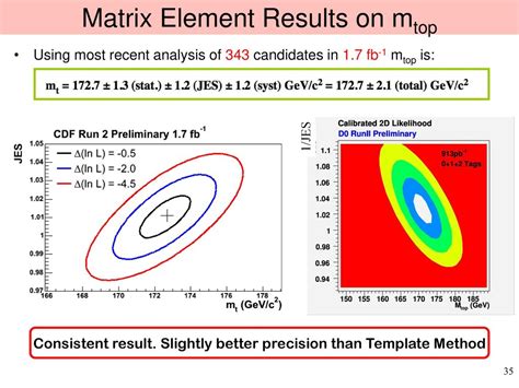 Physics At The Tevatron Lecture Ii Ppt Download Physics At The Tevatron Lecture Ii Ppt Download