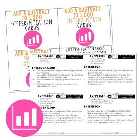 Lucky To Learn Math 2 Digit And 3 Digit Addition And Subtraction Unit 3 Differentiation