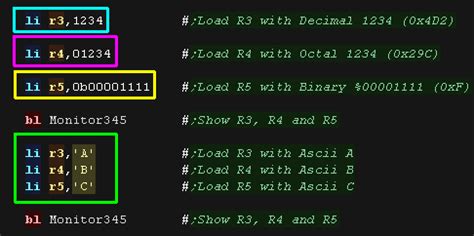 Learn Multi Platform PowerPC Assembly Programming And Feel The POWER