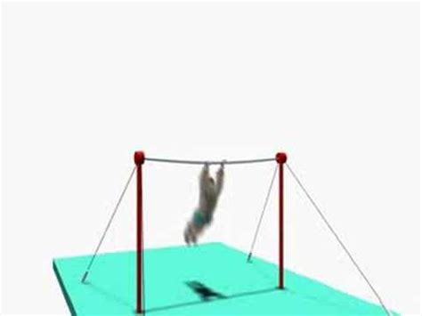 D Animation Horizontal Bar Gymnastics Coaching Com