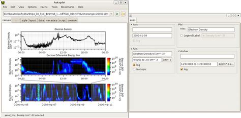 autoplot s interface is similar to that of a web browser the dataset