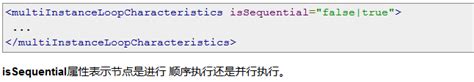flowable activiti 会签 多实例 吴壮壮的文档管理