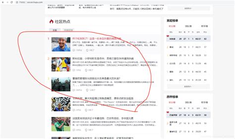 jsoup爬虫实战 csdn博客