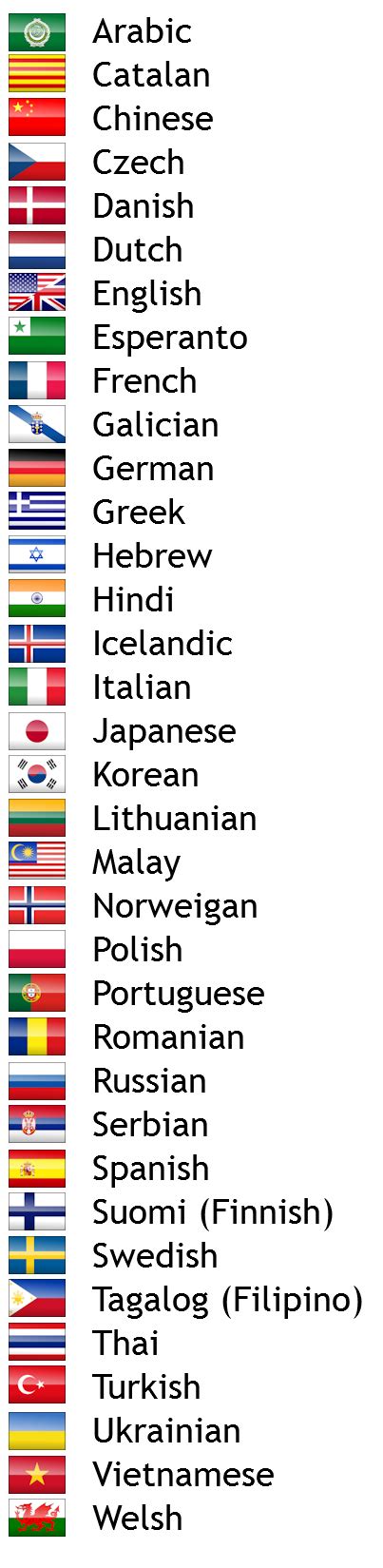 Transcript Language By Arleneshermann On Deviantart