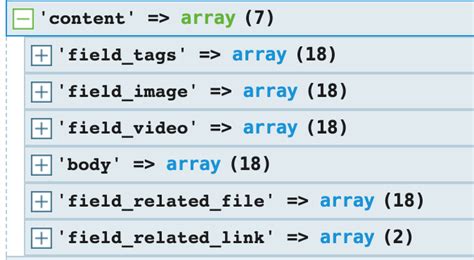 Theming Get Readable Content Array Keys When Using Layout Discovery