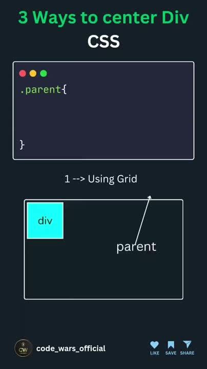 Video Prince Meghani On Linkedin Webdevelopment Css Frontend Webdesign Designer Ui Ux