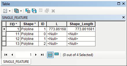 Arcgis Desktop Allowing Null Values In Shape Field In UPDM Feature Classes Geographic