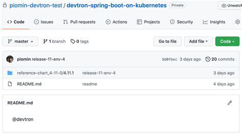 Getting Started With Gitops On Kubernetes With Devtron Piotrs Techblog
