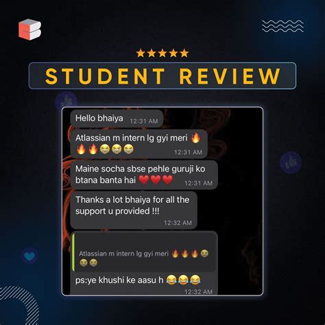 Coding Blocks On Linkedin Codingblocks Learntocode Computerprogramming Datastructure