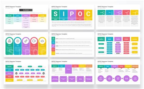 Sipoc Diagrams Keynote Template Incl Sipoc And Suppliers Envato
