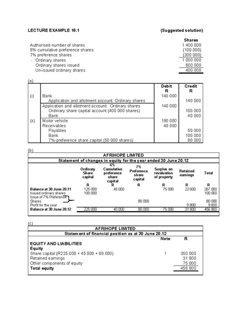 Le 161 Solution Lecture Example Lecture Example 16 Suggested Solution Shares Authorised