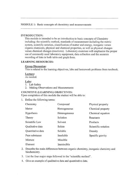 HSC Module Notes UWS Studocu