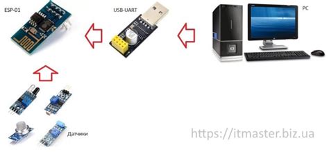 Esp8266 Arduino підключення прошивка налаштування — It Master
