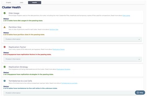 Cluster Health Check Instaclustr