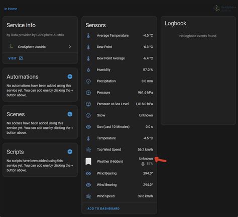Unknown Weather When Using Geosphere Austria Configuration Home