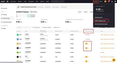 Collateral And Borrowable Assets Unified Trading Account