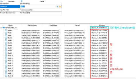 New Function Release Tsmaster Diagnostic Function Of Basic Diagnostic