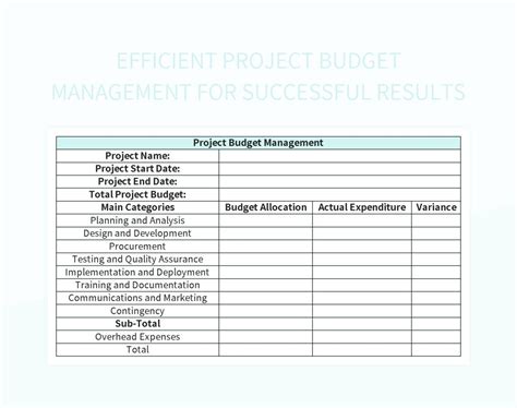 Free Project Budget Management Templates For Google Sheets And