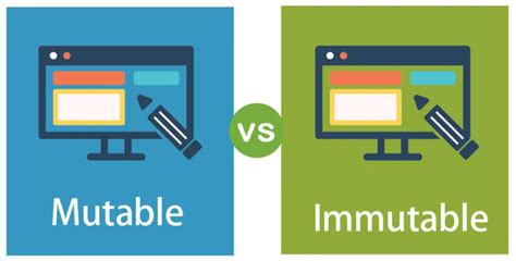 자바에서 불변 객체immutable Object 만들기