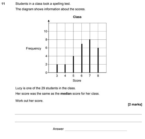 Aqa Gcse Higher Non Calculator Maths Specimen Paper 1 Questions And Answers Piacademy Tutors