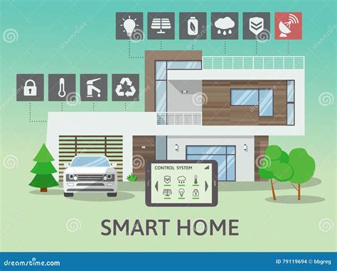 Modern Big Smart Home Flat Design Style Concept Technology System With Centralized Control