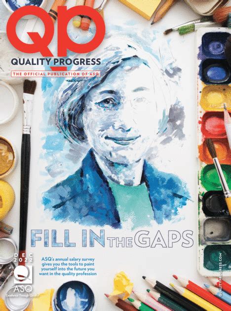 Quality Progress Issue Library