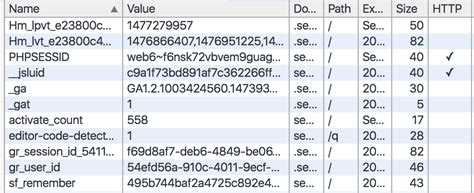 Javascript Okie是不是无法访问到 Header里面的设置的cookie