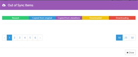 Out Of Sync Items List Unexpectedly Empty Issue Syncthing Syncthing GitHub