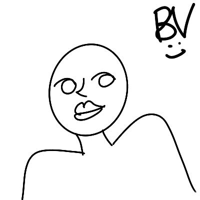 Test Picrew The Character Maker Creator