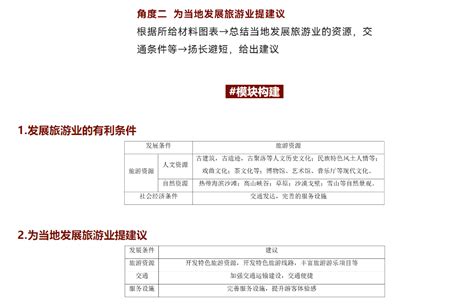 2024年初中地理综合题答题模板：旅游发展评价类 2 答题技巧 中考网