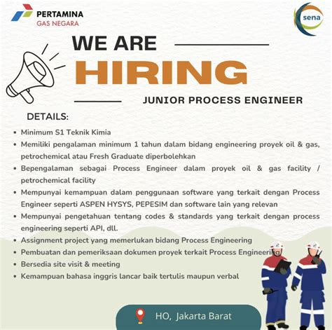 Dwi Sapto Posted On Linkedin