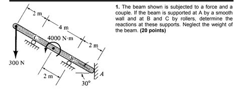 1 the beam shown is subjected to a force and a couple if the beam is