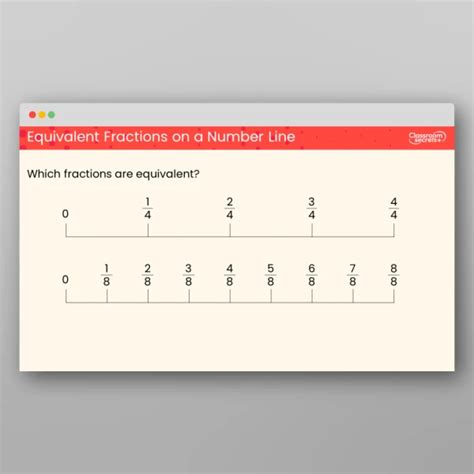 Year 3 Equivalent Fractions On A Number Line Teaching Ppt Resource