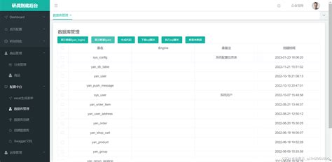 前端项目技术选型以及页面展示【第二期】 csdn博客