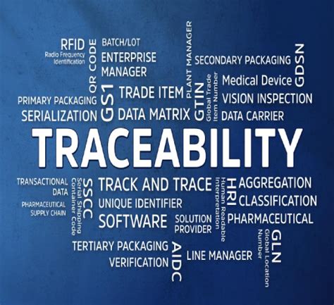 Traceability Base Automation Technologies