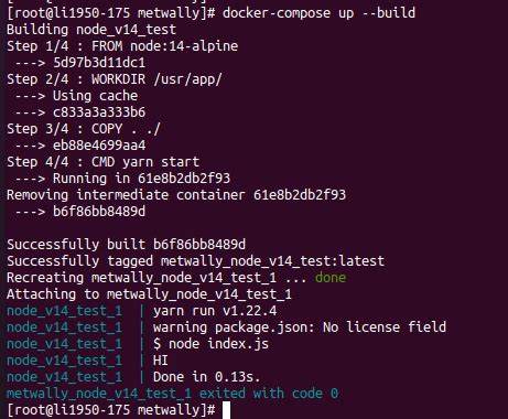 Node Js Nodejs Syntax Error Inside Docker But Not Outside Stack Overflow
