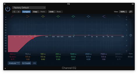 High Pass Filter A Simple Secret For Pro Mixes