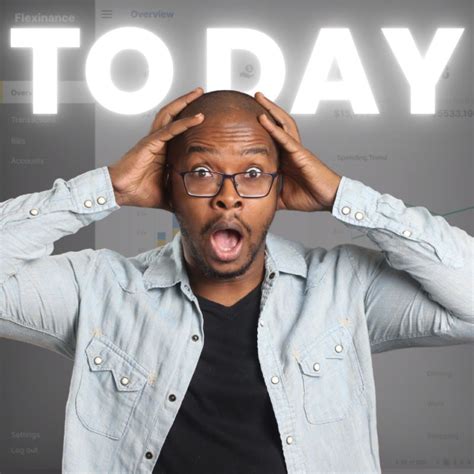 Tim Oleson On Linkedin Mindset Growth Learnandgrow