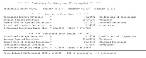 Dashboard Standard Deviation In Indicator Esri Community