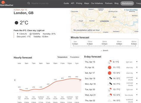 So Easy Micropython — Global Weather Station By Yungger Medium