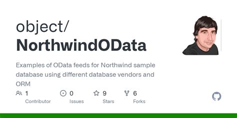 Github Objectnorthwindodata Examples Of Odata Feeds For Northwind