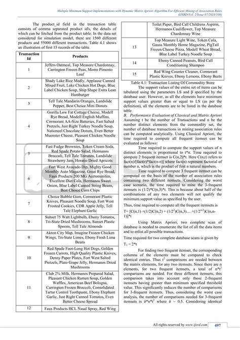 Multiple Minimum Support Implementations With Dynamic Matrix Apriori Algorithm For Efficient